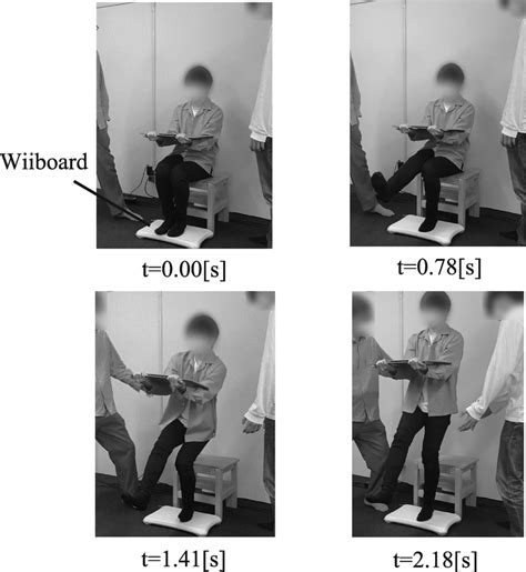 Examples Of Single Leg Standing Test Download Scientific Diagram