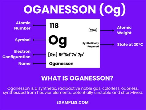 Oganesson Og Definition Preparation Properties Uses Compounds