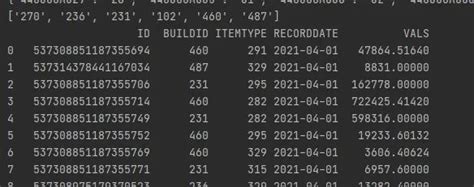 手把手教你实现python连接数据库并快速取数的工具pdreadsqlquery Csdn博客