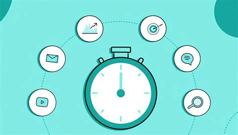unlocking the power of productivity