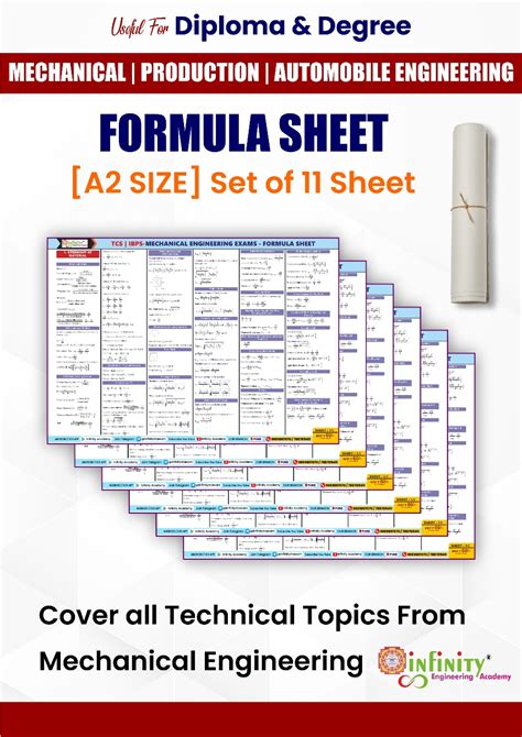 Engineering Formula Sheet Engineering Formula Sheet 2014 Pdf Mode