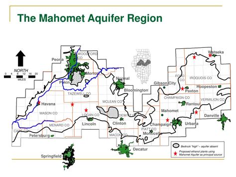 Ppt Sustainability And The Mahomet Aquifer Powerpoint Presentation