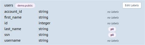 Database Proxy Jumpwire