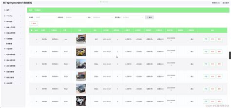 Springbootjavaphpnodepython基于的汽车租赁系统【计算机毕设】基于大数据的汽车租赁系统 Csdn博客