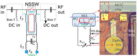 Circuit Diagram Left And Readout Demonstration Right For A