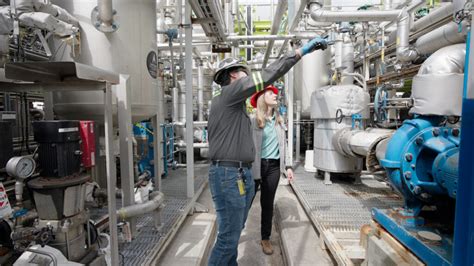 Membrane Fouling Is This A Thing Of The Past Zwitterco