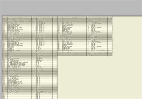 Parts List break - Autodesk Community