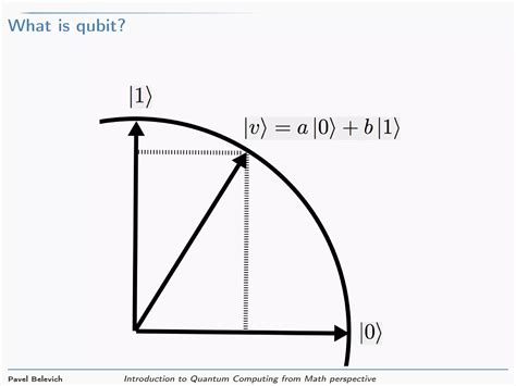 Introduction To Quantum Computing From Math Perspective Pdf