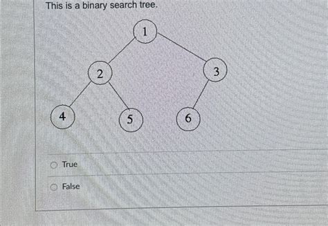 Solved This Is A Binary Search Tree TrueFalse Chegg Com