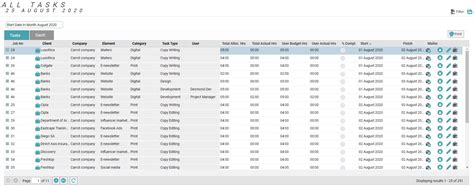 chase production chase software
