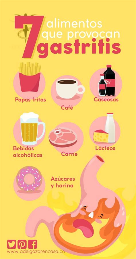 Esto Es Lo Que Debes Comer Y Evitar Si Sufres De Gastritis Artofit