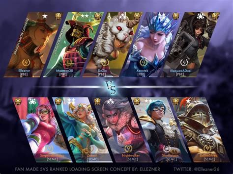 Fan Made 5v5 Ranked Loading Screen Concept Rvainglorygame