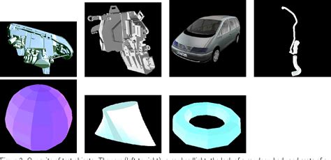 Figure 1 From Optimizing The Collision Detection Pipeline Semantic
