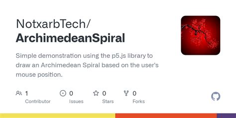Github Notxarbtecharchimedeanspiral Simple Demonstration Using The