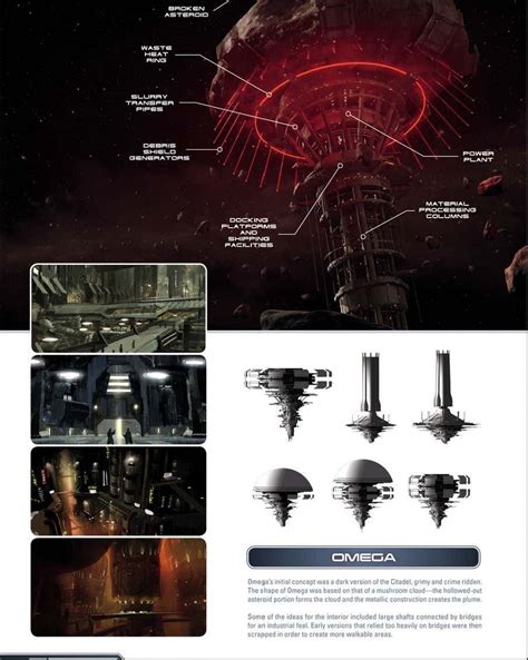 Omega Фан арт Mass Effect 2