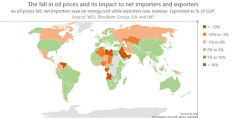 EvalTuesdayTip Create Maps In Excel Khulisa Management Services