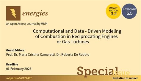 Energies Mdpi On Linkedin Mdpienergies Callforreading Cfd