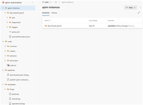 Automated Api Deployments Using Apiops Edition 1 Global Intelligence