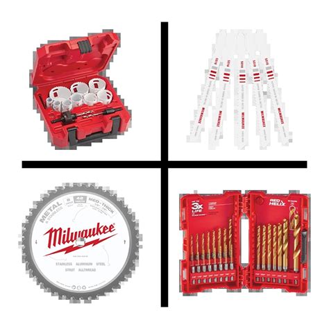 Milwaukee Tools Authorized Dealer Macmor Industries
