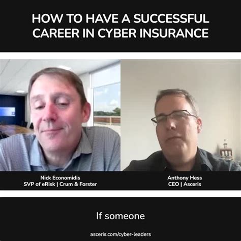 Nikos Georgopoulos Posted On Linkedin