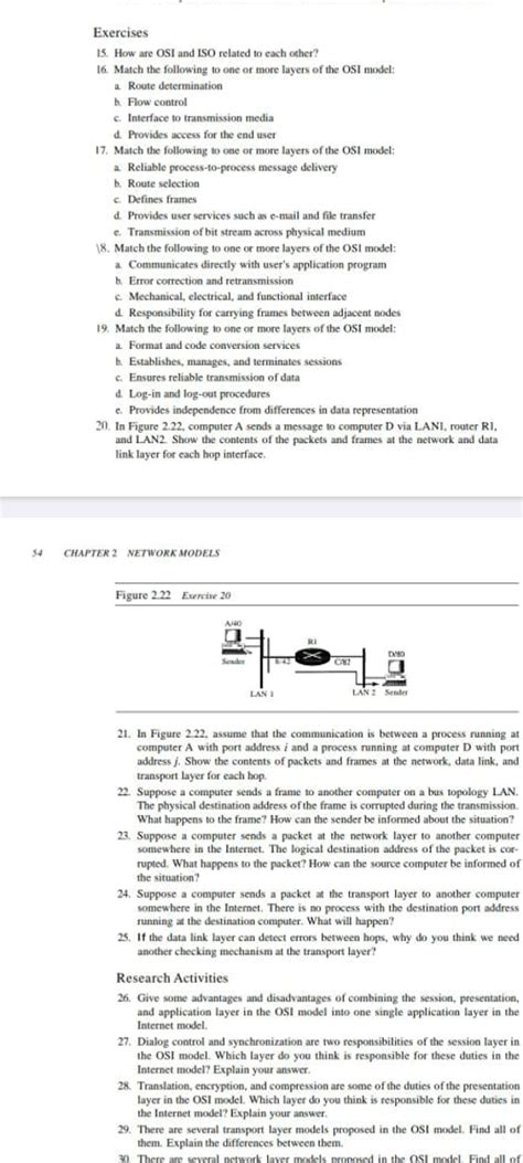 Solved ExercisesHow Are OSI And ISO Related To Each Chegg Com