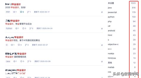 不想被畢設打垮的應屆生，通過github上找到了「寶藏」 資訊咖