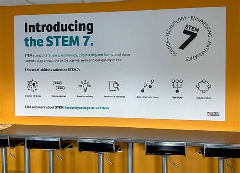 Extensive New Stem Branding For Innovative Education Group Csd Print Ltd