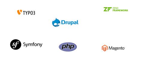 Laravel Entwickler Darum Sind Sie So Beliebt