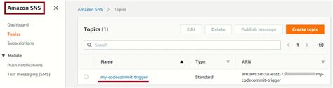 Quick Guide To Start Using Aws Codecommit Via Aws Cli Dev Community