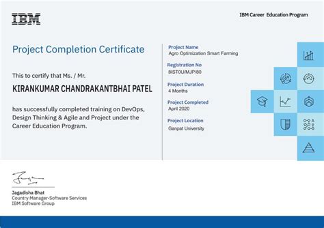 Kirankumar Patel On Linkedin Ibmcloud Ibmservices Ibmwatson