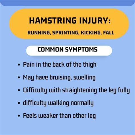 Still Suffering With That Hamstring Proactivephysioie