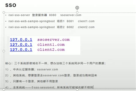 Sso单点登录单点登录sso代码 Csdn博客