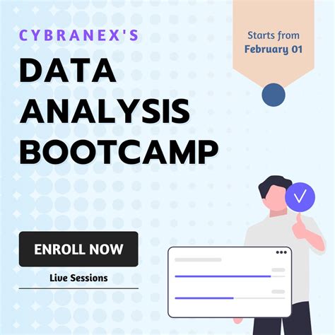Harshita Parimoo on LinkedIn: Data Analysis Bootcamp | CybraneX