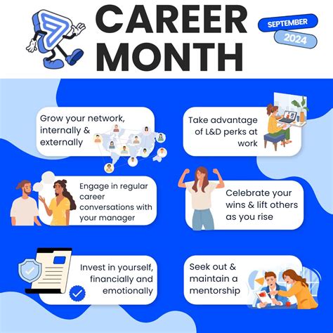 Shannon Hitzeman On Linkedin Careermonth Activecampaign