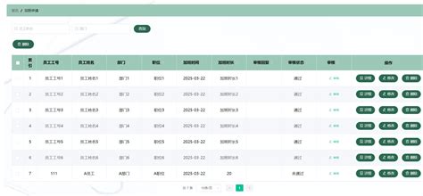 基于springboot的企业人事管理系统的设计与实现 （含源码sql视频导入教程论文）基于springboot和sql的项目设计 Csdn博客