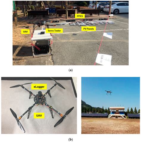 Aerial Surveillance With Low Altitude Long Endurance Tethered Multirotor Uavs Using Photovoltaic