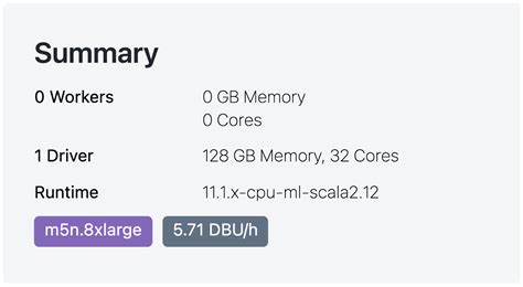 Scale Vision Transformers Vit Beyond Hugging Face Hackernoon