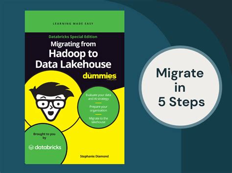 Apache Hadoop What Is It And How Can You Use It