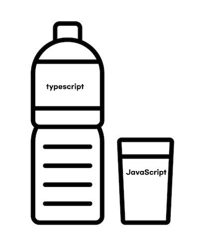 typescript 생활코딩