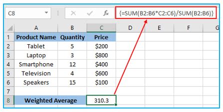 How To Use The Weighted Average Formula In Excel