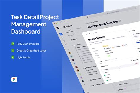 Task Detail Project Management Dashboard Tuduu Figma Design Prime Access