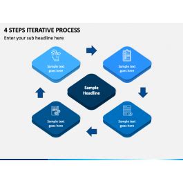 Steps Iterative Process PowerPoint Presentation Slides PPT Template