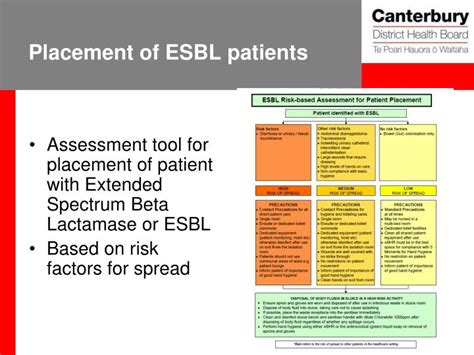 Ppt Infection Prevention And Control Powerpoint Presentation Id4258542