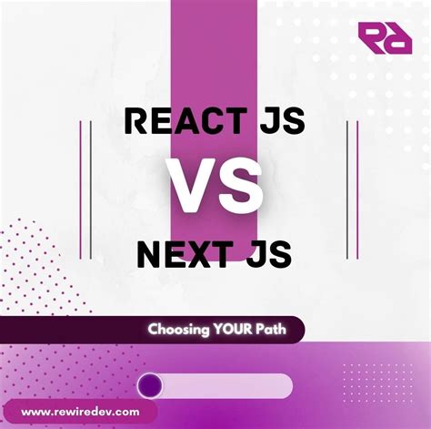 rewiredev on linkedin reactjs nextjs webdevelopment rewiredev
