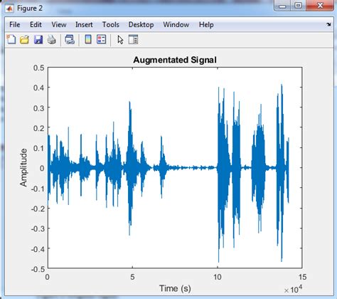 Parameter Ranges Defined For Random Sequential Download Scientific