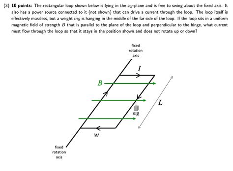 Solved Points The Rectangular Loop Shown Below Is Chegg