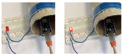 Arduino On Twitter Rt Physicsportal A Demonstration Of