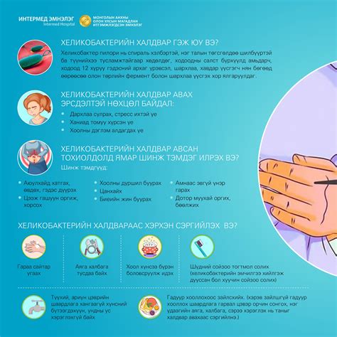 Хеликобактерийн халдвар гэж Intermed Hospital Mongolia