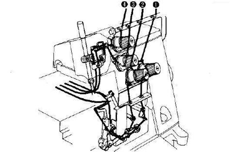 An Easy Guide To Threading An Overlocker Machine