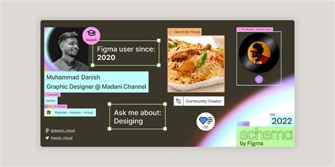 VIDEO MAKEUP UI REDESIGN Figma